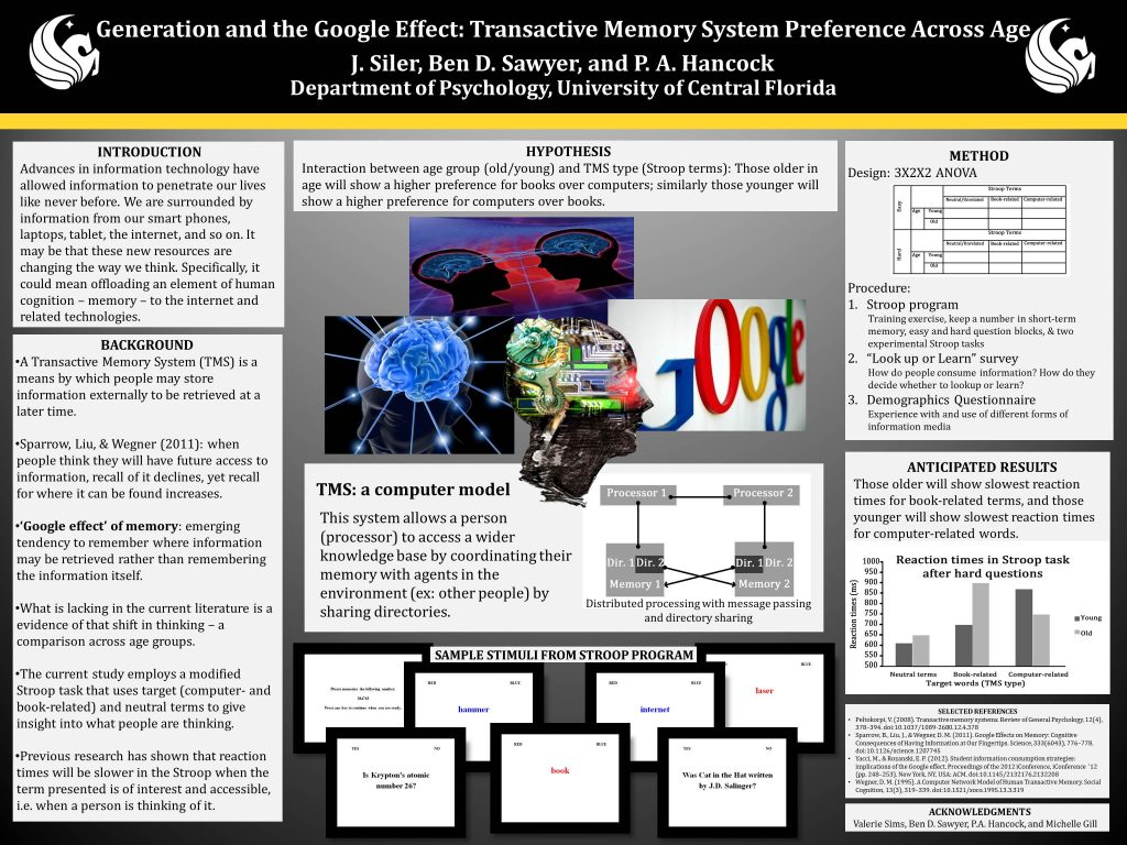 Generation and the Google Effect: Transactive Memory System Preference ...